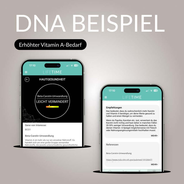Biologisches Alter & DNA-Test | Epigenetik | Gesundheitstest – LIFETIME ...